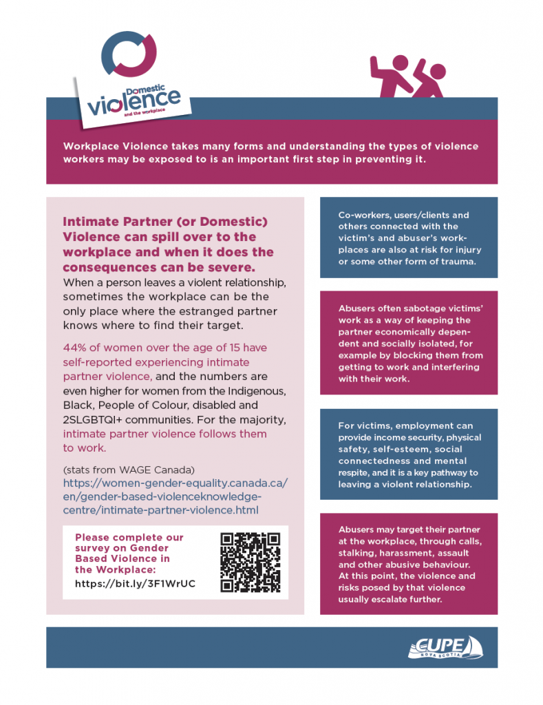 Fact Sheet: Intimate Partner (or Domestic) Violence - CUPE Nova Scotia